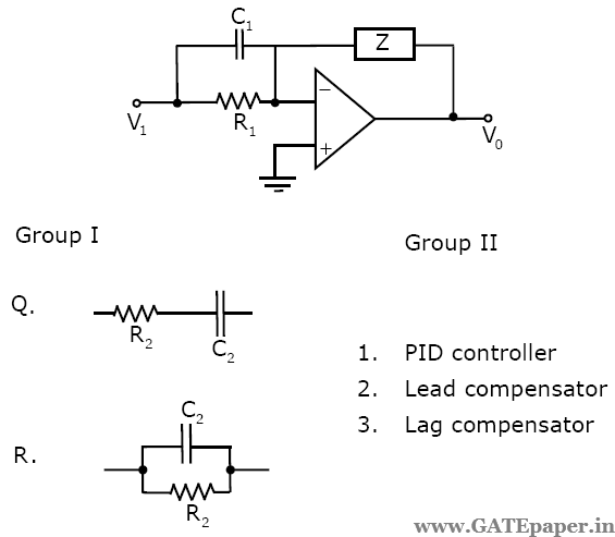 P, PD and PID controllers & Lead and Lag Compensators - Topic wise ...