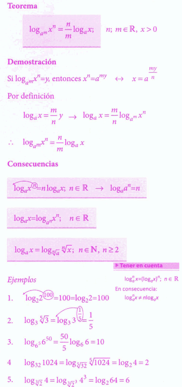 LOGARITMO DE UNA POTENCIA EJEMPLOS Y EJERCICIOS RESUELTOS