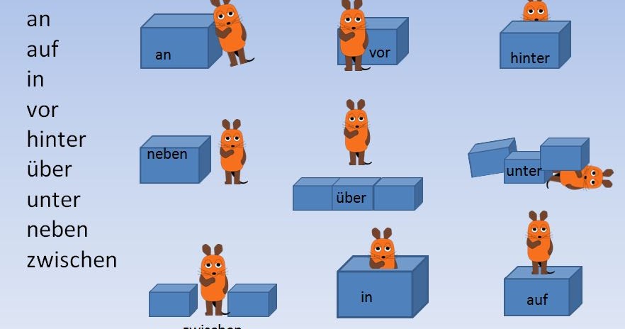 DEUTSCH LERNEN UND VIEL SPRECHEN: Wechselpräpositionen: Ejercicios de ...
