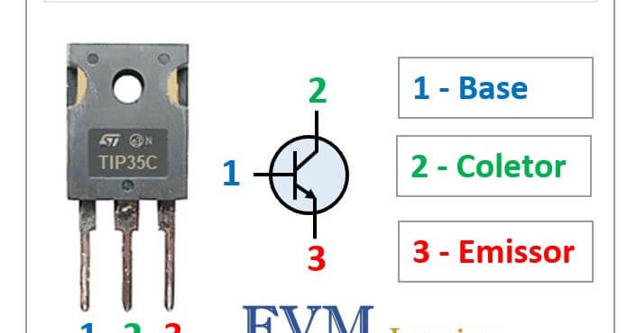 Datasheet - Pinagem - Transistor Bipolar NPN TIP35C - Características e ...