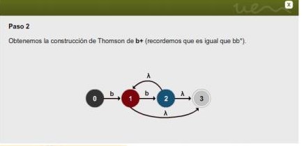 Unidad III. Autómatas Finitos