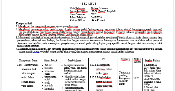 Silabus Sejarah Indonesia Kelas 10 Materi Sejarah Wajib Kelas 11 - Riset