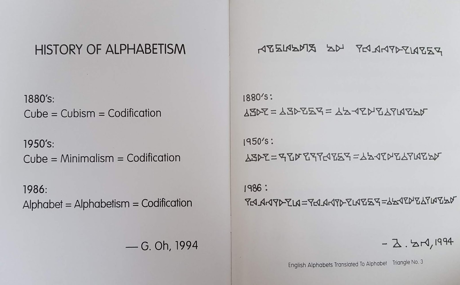 ALPHABETISM Paintings by GILBERT OH