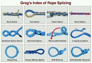 SIMPLE ENGINEERING SOLUTIONS: Useful Knots