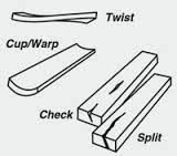 BASIC TECHNOLOGY MADE EASY-Making Learning Fun...: JSS 1..After Mid ...