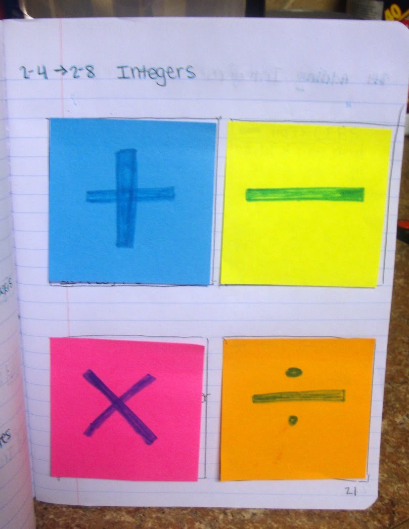 Math-n-spire: Integers {Notes}