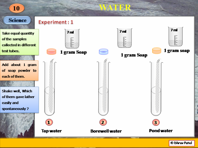 Science fair Experiments