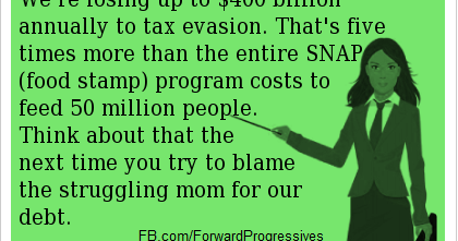 Political Memes: Food Stamps vs Tax Evasion