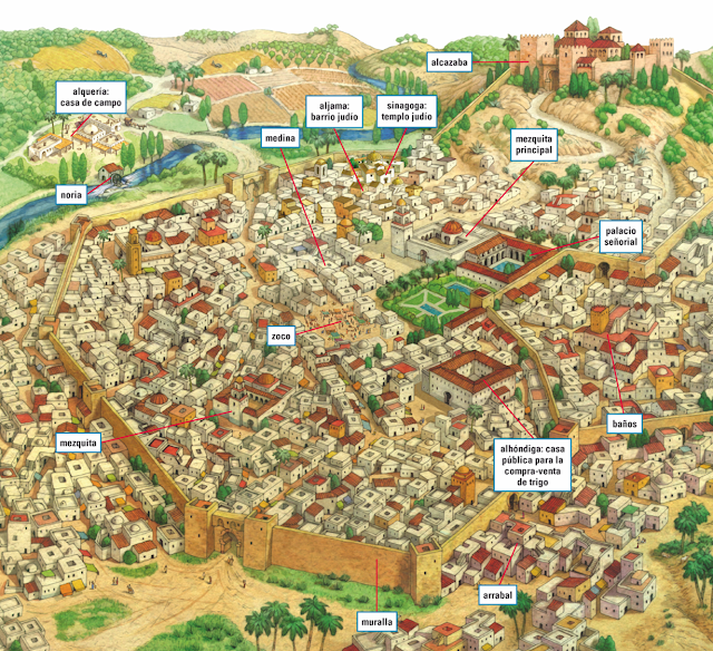 Blog de Ana Cob: La vida cotidiana en las ciudades del Imperio islámico