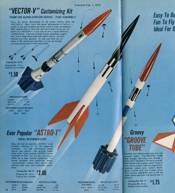 Model Rocket Building: Centuri Astro 1, Build, Part 11, Fin Border Trim ...