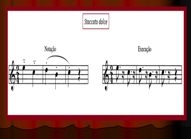 Aprendendo Música.com: 16- Partes e símbolos da partitura.
