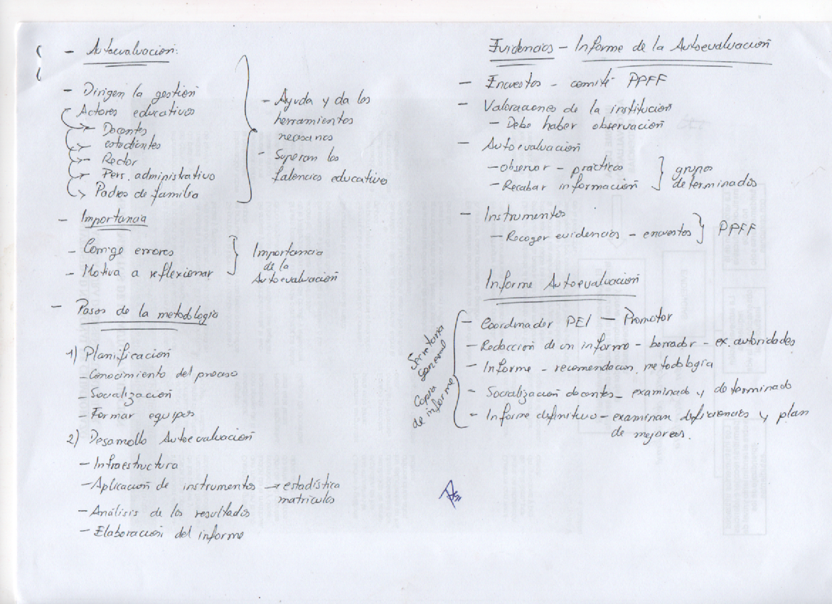 PORTAFOLIO ESTUDIANTIL DISEÑO CURRICULAR: APRENDIZAJE - UNIDAD 2 MACRO ...