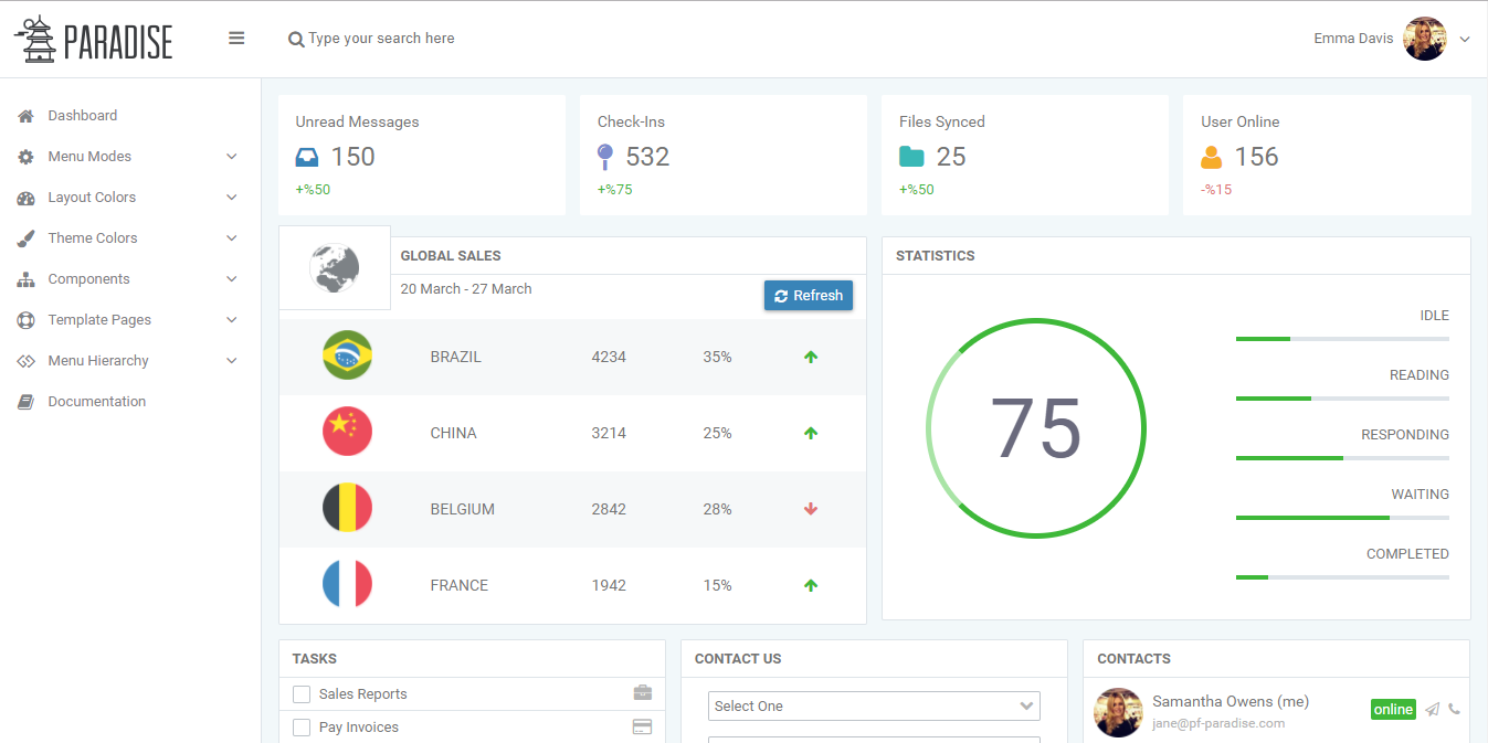 Belajar Pemrograman Java Web - Pengenalan Primefaces - Java Community