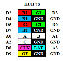 Menampilkan Text Di P10 RGB HUB75 Menggunakan Arduino Uno - Dicky B_Mz
