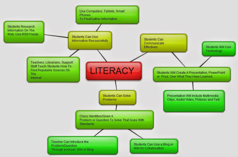 MzTeachuh: 2014-06-22