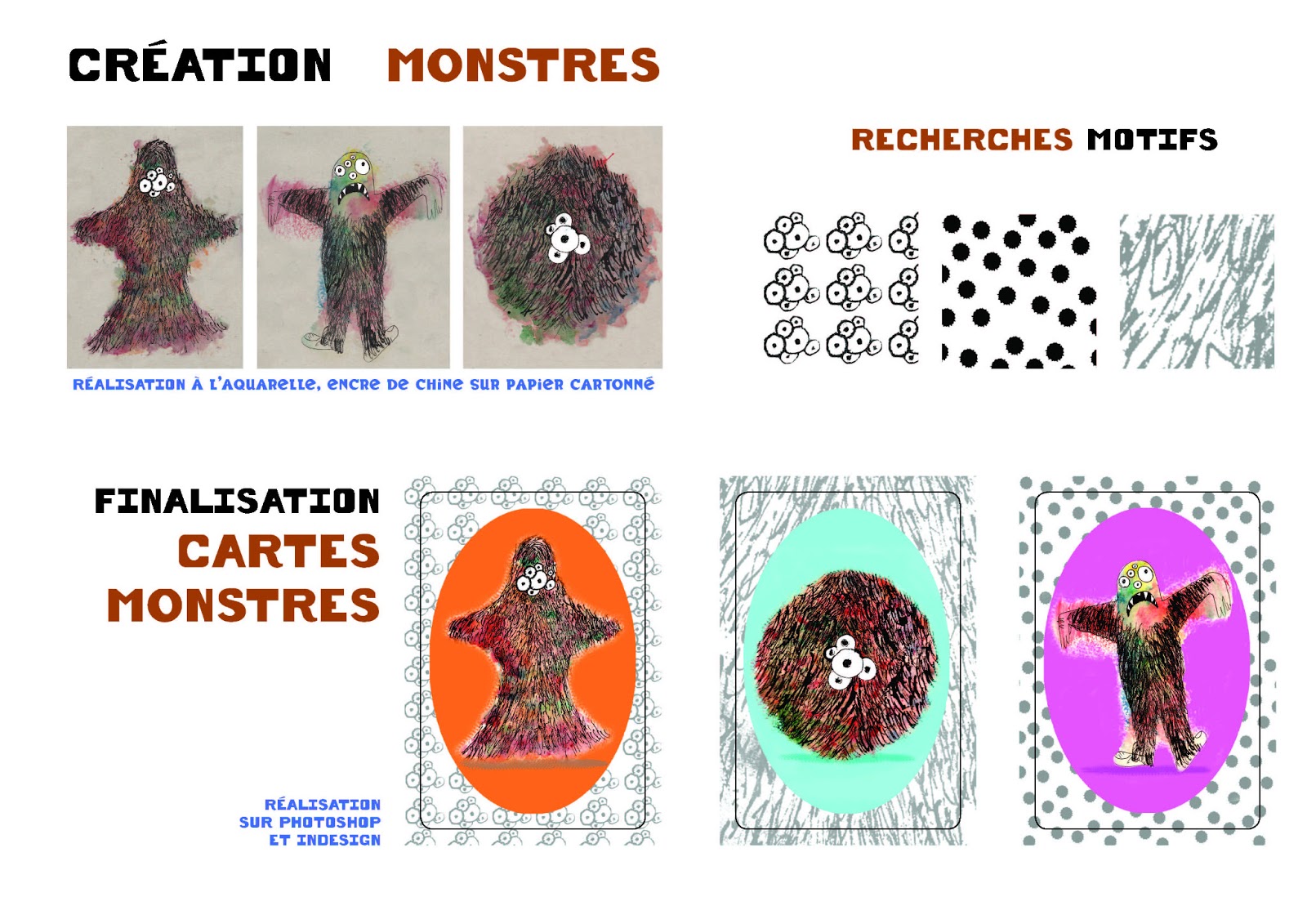 Lycée professionnel Corvisart: Création des cartes de jeu et du ...