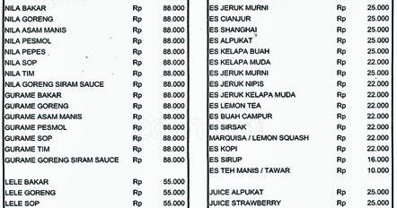 Harga Menu Ikan Bakar Cianjur (IBC) Terbaru 2017