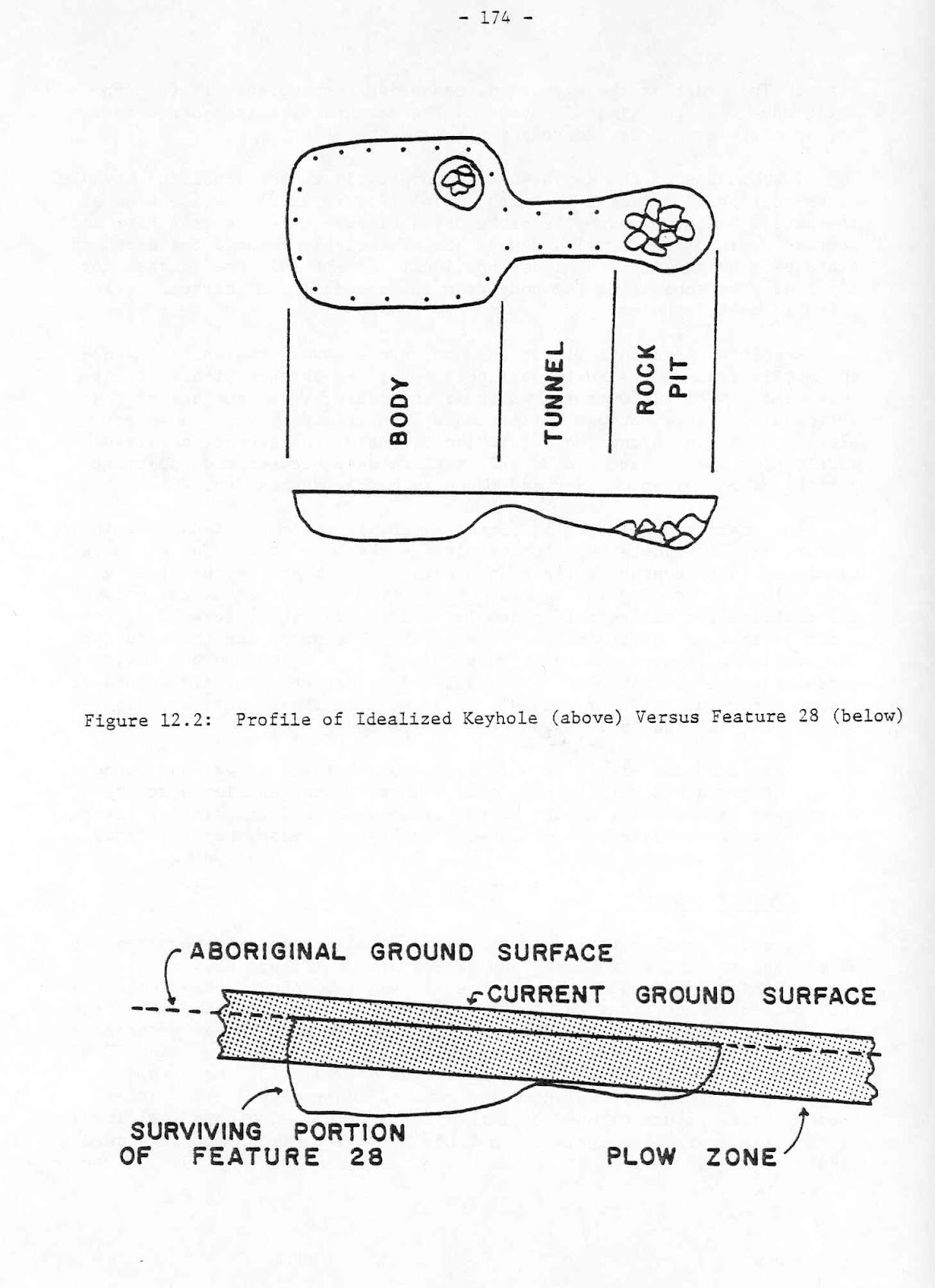 This Week In Pennsylvania Archaeology: Centre County: Jasper quarries ...