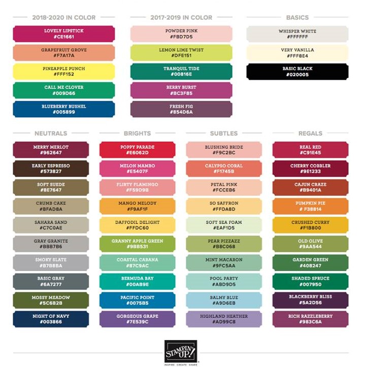 The Craft Spa - Stampin' Up! UK independent demonstrator - Order ...