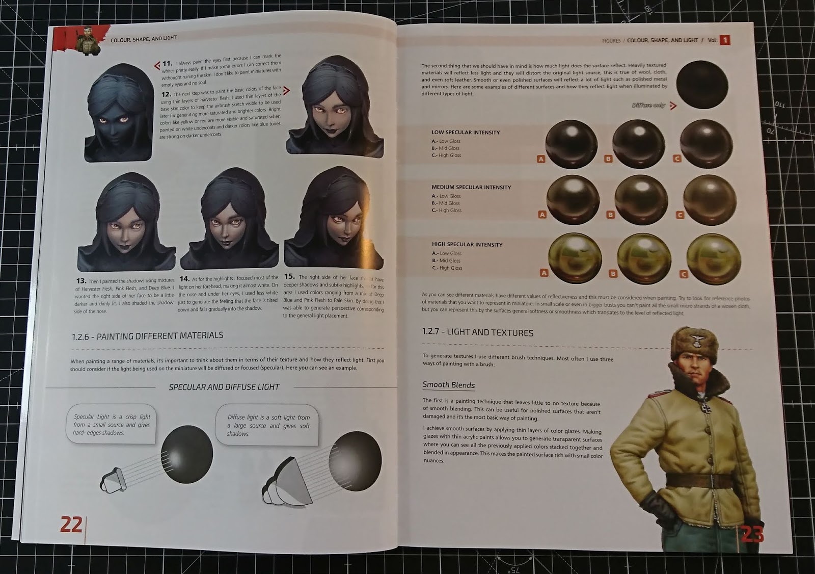 Review: the Encyclopedia of Figures Modelling Techniques, Vol. 1 ...