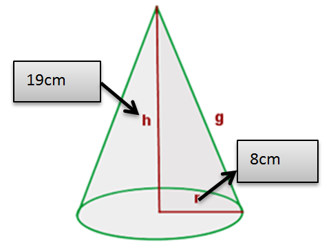 Curiosidades Matemáticas: Áreas y Volúmenes del Prisma Pentagonal ...