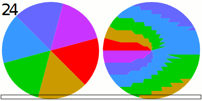 O Efeito Rolling Shutter ~ INFRAVERMELHO