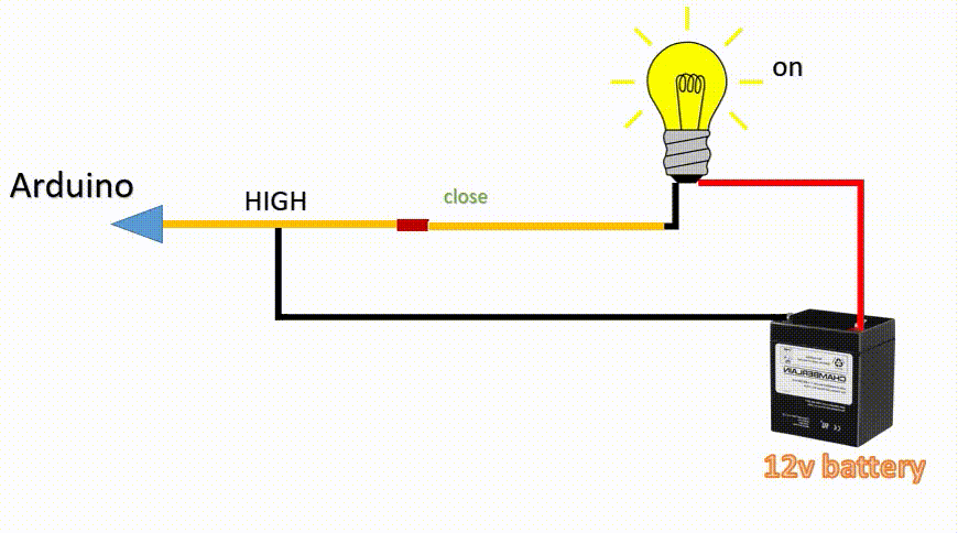 Arduino control 12v LED with tip120 transistor switching.