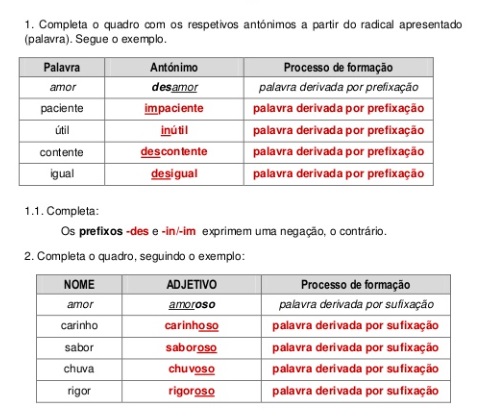 Ana explica 5: Derivação de palavras por afixação (prefixação e sufixação)