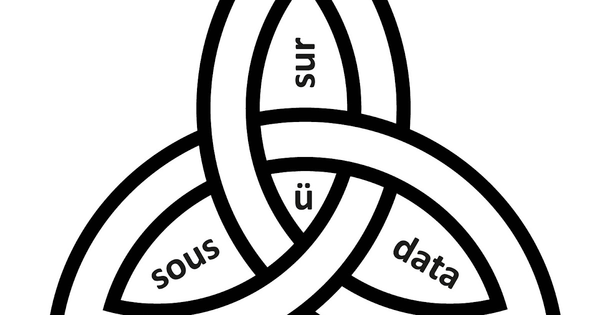 My perspective -- What Constance thinks: TWO CREEPY CONCEPTS ...