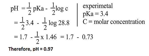 HF acid-properties-strength-pH calculation - PG.CHEMEASY