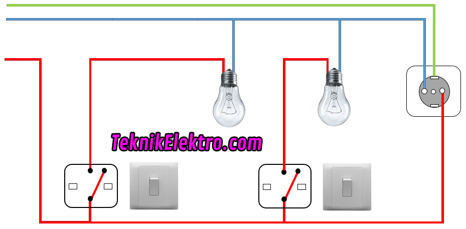 Instalasi Listrik 2 Lampu 2 Saklar 1 Stop Kontak - Homecare24 Instalasi Listrik 2 Lampu 2 Saklar 1 Stop Kontak - Homecare24
