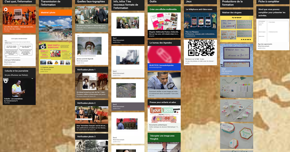 Padlet images - silopetrip