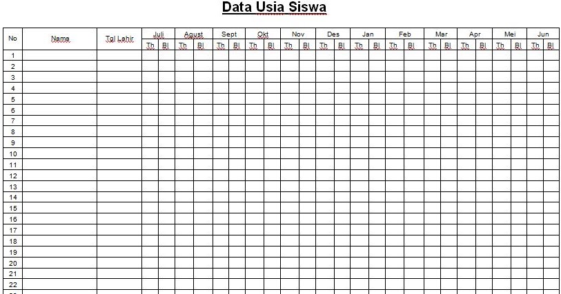 Contoh Format Tabel untuk Data dan Rekapitulasi Usia Siswa Tahun Ajaran ...