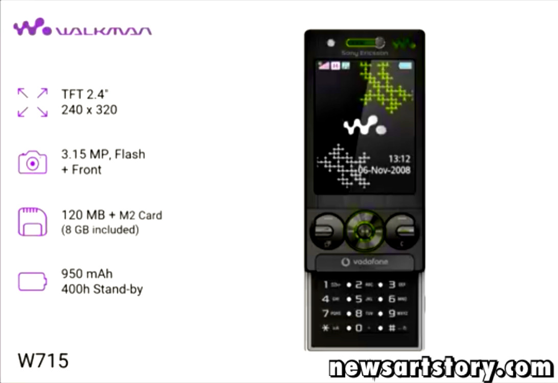 Hp Sony Ericsson Walkman Terbaik