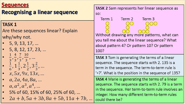 Resourceaholic: 5 Maths Gems #111