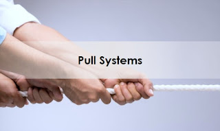 Lean Engineer: PULL SYSTEMS システムテリク