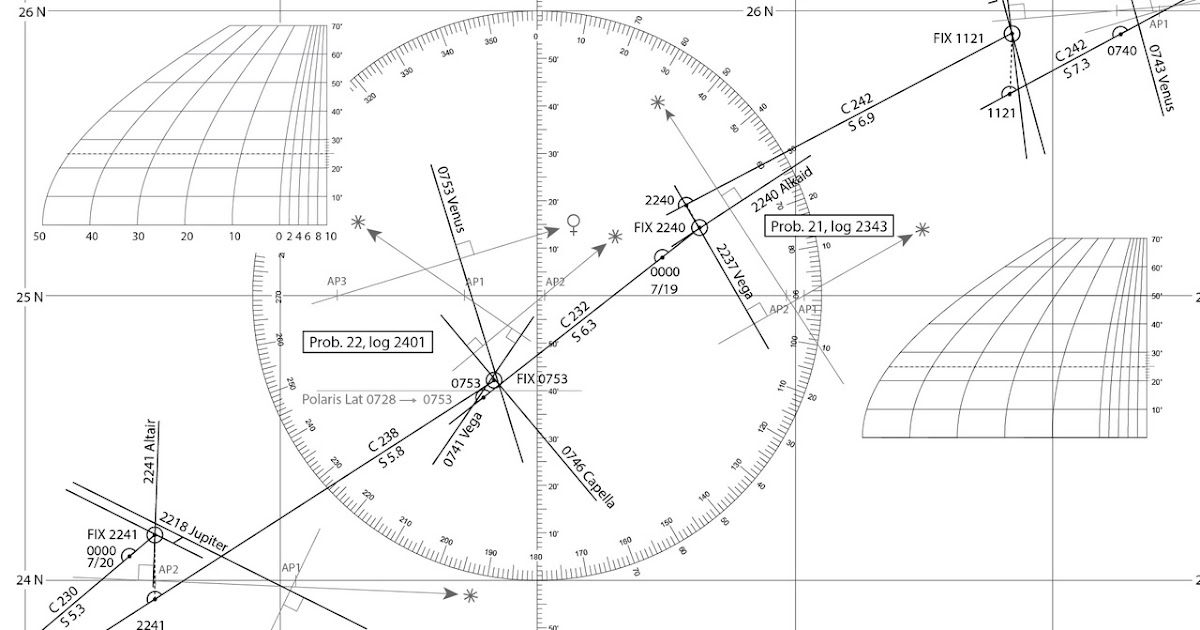 David Burch Navigation Blog Expanding Scales On Universal Plotting Sheets
