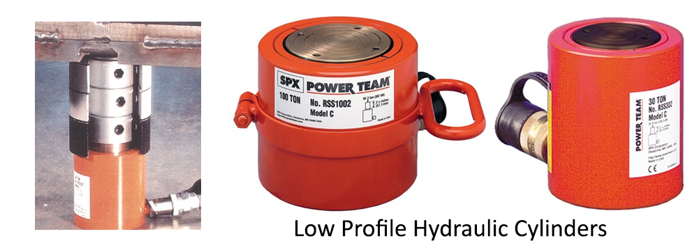 GGHYD: Low Profile Hydraulic Cylinders