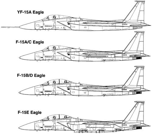 SI VIS PACEM, PARA BELLUM: Vola il prototipo del nuovo F-15EX e la ...