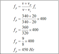 EFEK DOPPLER - Gang Fisika