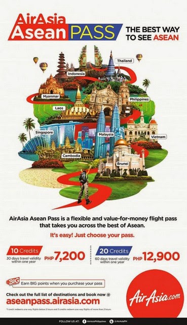 The Future of ASEAN Travel - blissfulguro