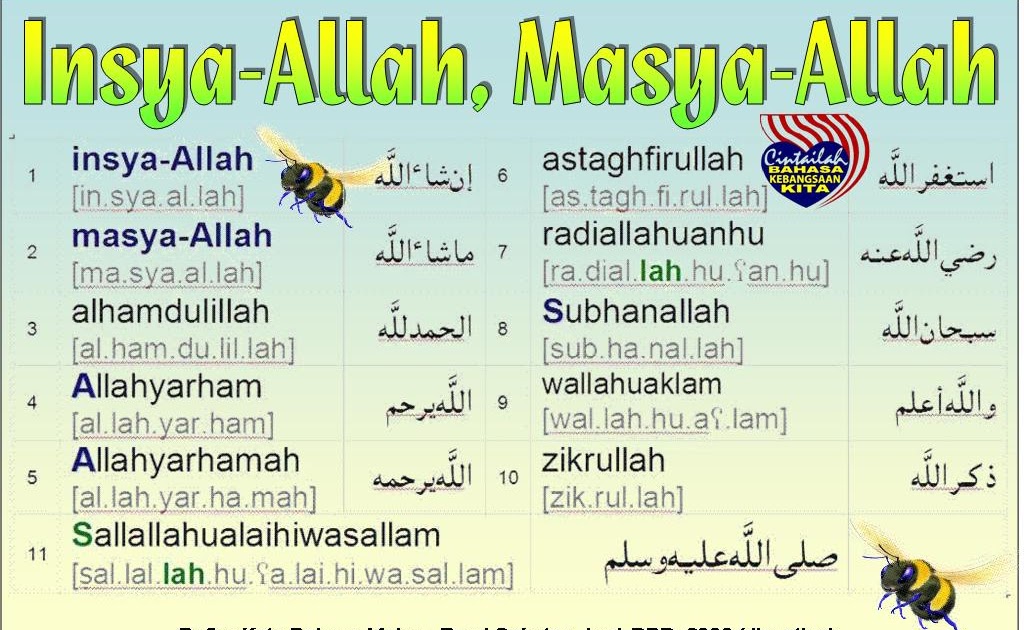 SAMBUNG-MENYAMBUNG ﺴﺎﻤﺒﻭڠ۔ﻤﭙﺎﻤﺒﻭڠ Hanya Sulap: Insya-Allah, Masya-Allah ...