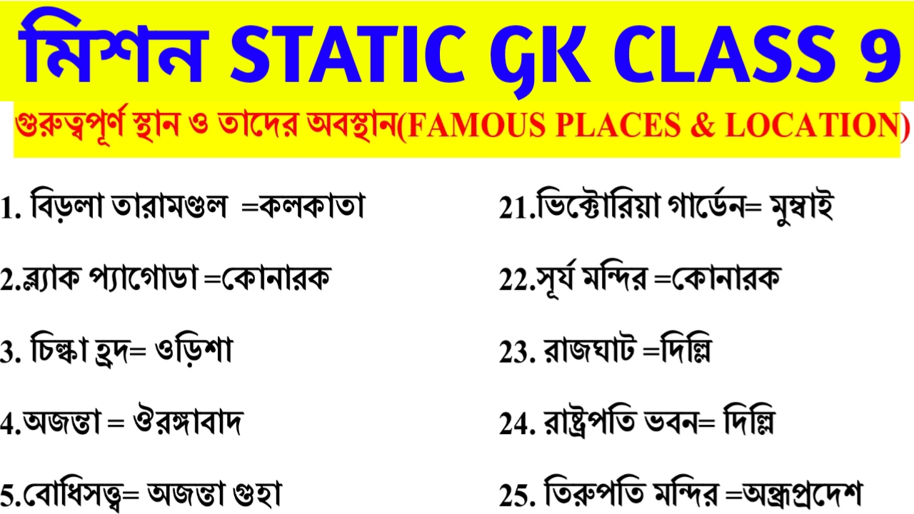 Gk About India For Class 2 Allawn gk-about-india-for-class-2-allawn