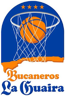 Evolución Historica del Baloncesto