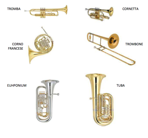 ...O t t o n e a n t i c O.....: tutti i significati dell'ottone...