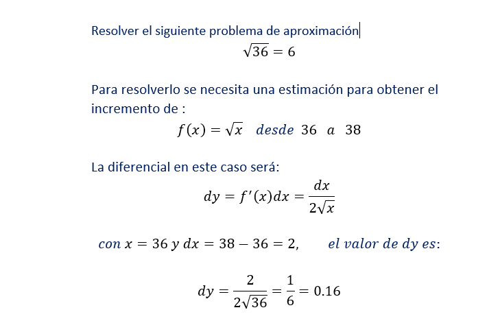 CÁLCULO INTEGRAL / BLOG : APROXIMACIONES USANDO LA DIFERENCIAL
