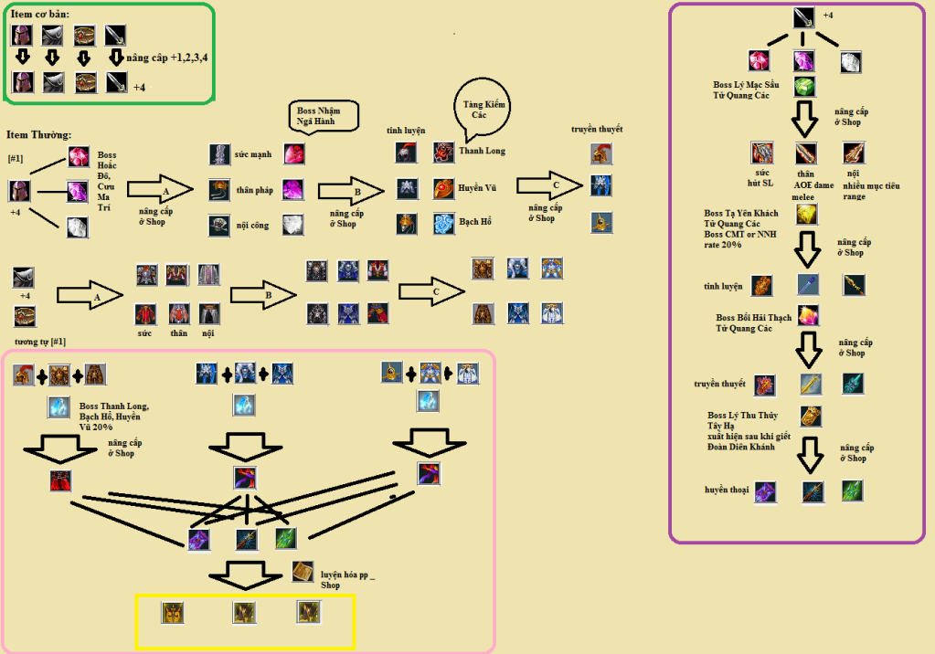 Tổng hợp map kiếm hiệp siêu hay dành cho warcraft 3 | Dân 47 - Website ...