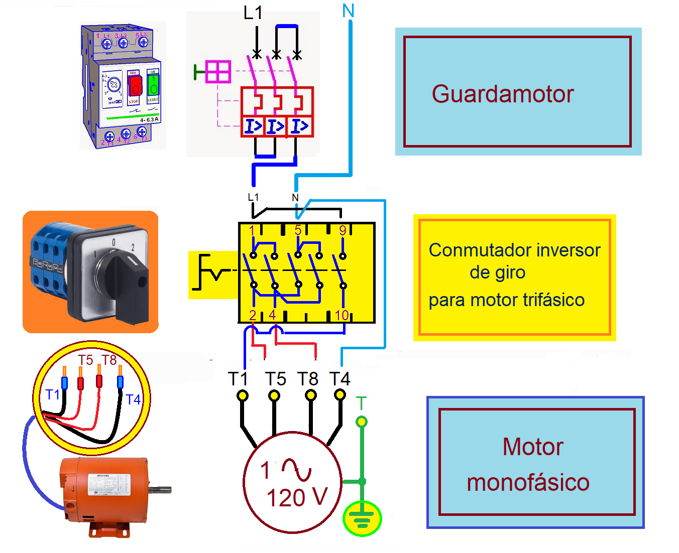 coparoman: Control del sentido de giro de un motor monofásico con ...