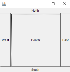 What is LayoutManager in Java with examples GridLayout,FlowLayout ...