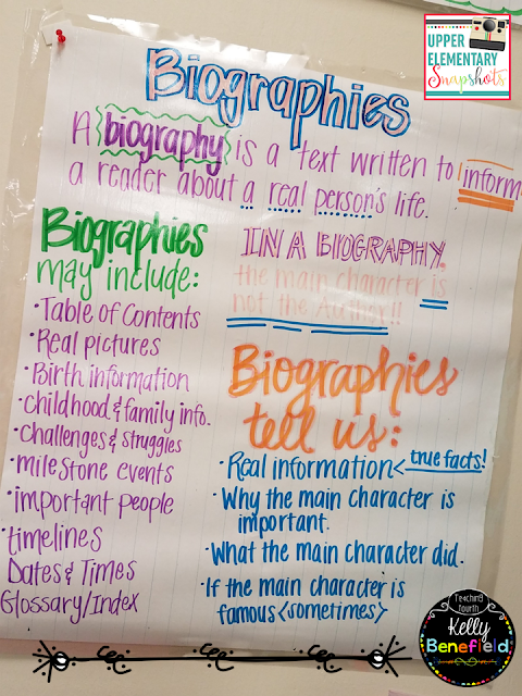 Teaching Biographies: Activities and Ideas | Upper Elementary Snapshots